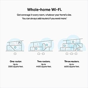 Google Nest WiFi Router – 4x4 AC2200 Mesh Wi-Fi Router with 2200 sq ft Coverage (Renewed)