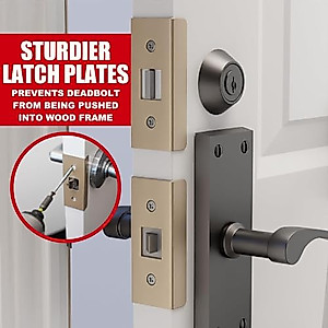 SECURITYMAN Super Door Jamb Reinforcement Set - Fortify Your Home (15GA Thick Steel) - Anti Door Kick in Heavy Duty Striker Plate Kit - Tamper/Corrosion Proof Door Jamb Repair Kit