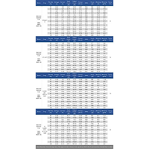 VAX 5320 400KV MAD COMPONENTS brushless Motor for VTOL,Aircraft,XCLASS Drones Drone Racing multirotor Quadcopter Drone RC Hobby rig