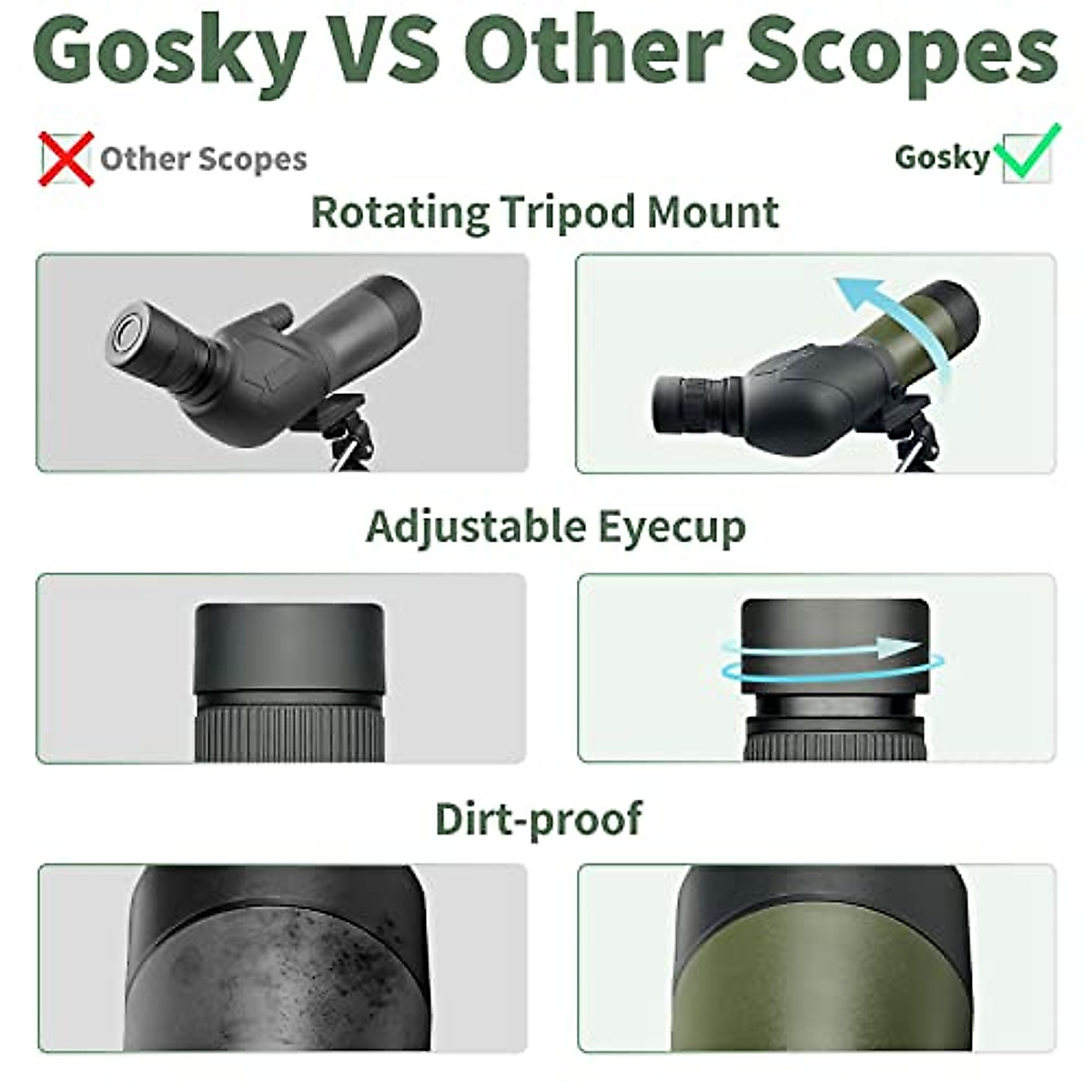 Gosky 20-60x60 HD Spotting Scope with Tripod, Carrying Bag and Scope Phone Adapter - BAK4 45 Degree Angled Spotter Scope for Target Shooting Hunting Bird Watching Wildlife Scenery