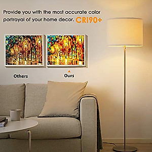 12Packs Vintage LED Edison Bulbs, 60W Equivalent 7W, 800Lumens, Dimmable ST64 Antique LED Filament, Soft Warm White 2700K, E26 Medium Base Light Bulbs High Brightness Clear Glass for Bedroom Office