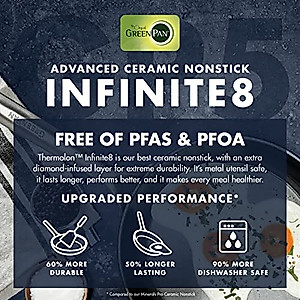 GreenPan GP5 Hard Anodized Healthy Ceramic Nonstick 9.5” & 11” 2 Piece Frying Pan Skillet Set,Heavy Gauge Scratch Resistant,Stay-Flat Surface, Induction, Mirror Finish Handle,Oven Safe,PFAS-Free, Blue