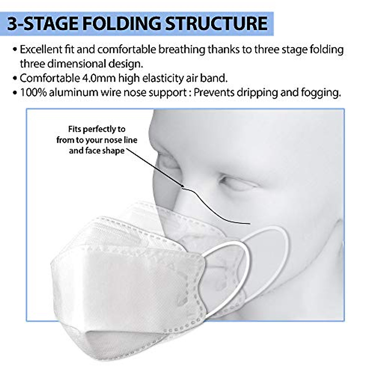 [25 Masks] ANYGUARD KF94 White Face Mask 5 Re-Sealable Packs of 5 | Made in Korea