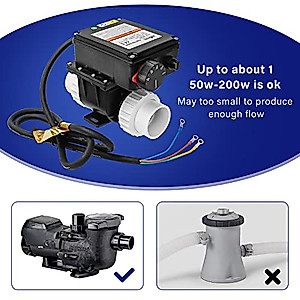 Etotel Hot tub Heater H20-RS1, Fit for Some Hot Tubs,Bathtub,AboveGround Underground Small Pool & Electric Pool, Spa Hot Tub Heater 220V 2KW with Adjustable Temperature Thermostat black