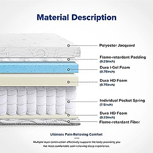Olee Sleep 10 inch Omega Hybrid Gel Infused Memory Foam and Pocket Spring Mattress (Full)