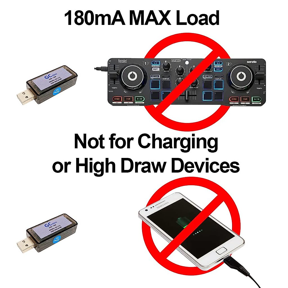 Digirig USB Isolator ESD Protection Ground Loop Isolator, ADUM3160 (Only USB 2.0 Full/Low Speed, up to 1W Power)