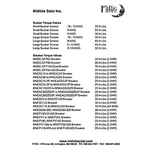 MidNite Solar MNEPV63 Circuit Breaker 150VDC 63A 1-Pole