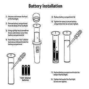 TMNT Handheld Flashlight Projector Light with Character Lens - Halloween Safety Trick or Treat, Night Light, Stocking Stuffer or Play