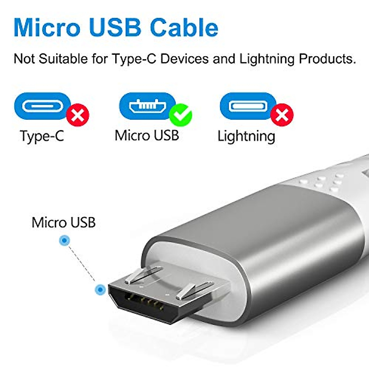 Fasgear PS4 Micro USB Cable 16ft, 2 Pack USB to Micro USB 2.0 Cord 2.4A Fast Charging Data Sync Compatible for Playstation 4,Xbox One Controller,Galaxy S7/S6,Camera,Baby Monitor (Black,Blue)