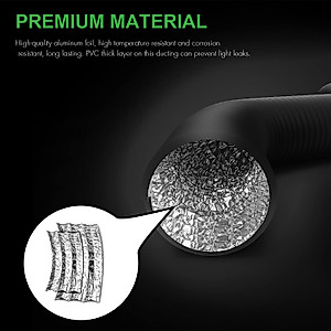 iPower 4 Inch 230 CFM Inline Duct Ventilation Fan with 8 Feet Ducting, HVAC for Grow Tent Ventilation, Upgrade