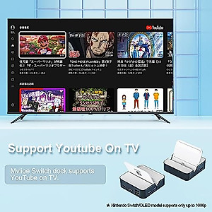 Upgraded Switch TV Dock for Nintendo Switch/Switch OLED, MVIIOE Switch Docking Station with Ethernet LAN, Support YouTube, 4K@60HZ 1080P HDMI 2.0 Port, 3 USB Ports & PD Fast Charging White