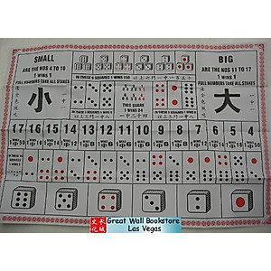 BAU Cua Ca Cop + Tai Xiu (Fish Prawn Crab + Sic Bo) (w/Battery Powered dice Cup - Requires Two AAA Batteries - Batteries not Included)