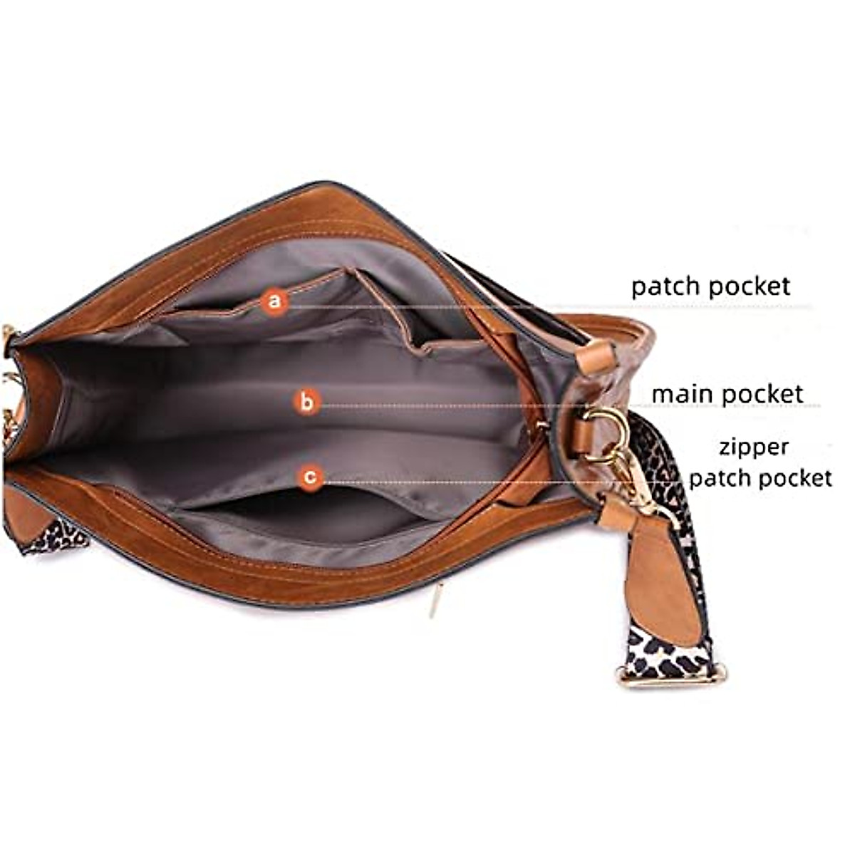 Women Fashion Tote Bag Shoulder Bag Purse PU Leather Crossbody Bag Hobo Handbag Large Capacity Leopard Strap