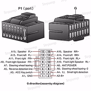 Strpump 16pin Car Radio Stereo Power Retrofit on Harness Cable Extension Wire Cord 600MM Length for Aftermarket Android GPS Head Unit