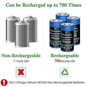 Hisewen 8 Pack CR123A Lithium Batteries, 3.7V 750mAh 123a Rechargeable Batteries with Charger for Arlo Camera VMC3030 VMK3200 VMS3230/3330/3430/3530 & Flashlights & Headlamp