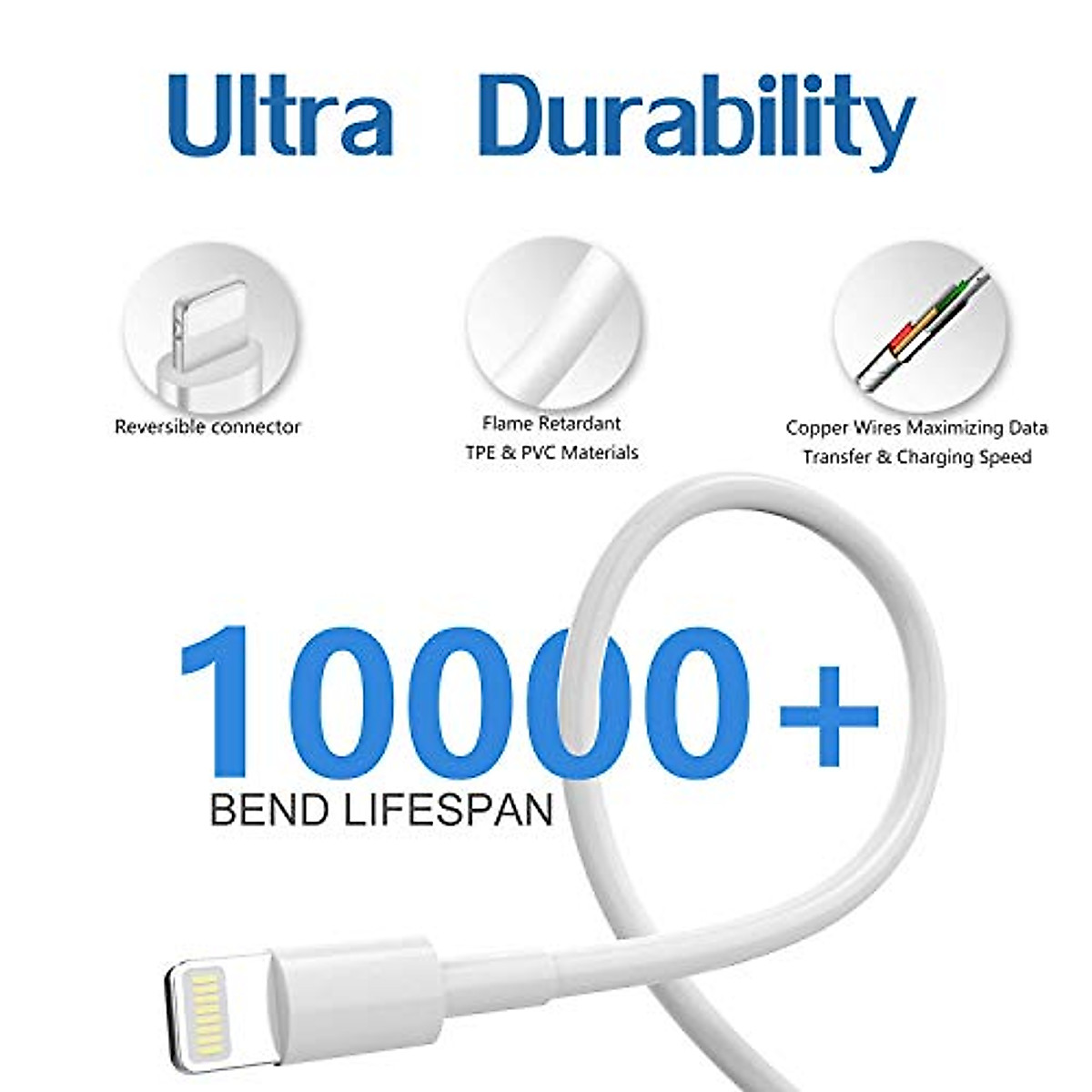 [Apple MFi Certified] iPad iPhone Charger Fast Charging Block with 2-Pack 6.6FT Lightning to USB Charging Cable Cord 12W Foldable Portable Wall Plug Compatible for iPad, iPad Pro/Air/Mini, iPhone