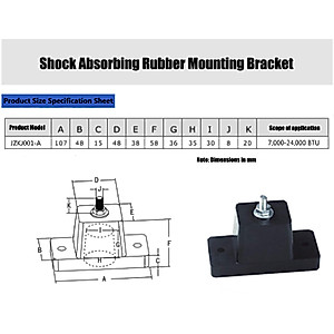 Air Conditioner Mounting Rubber Pads Bracket Use for outdoor units Mini split & HVAC & Central Air Conditioner Condensers | Machine Shock Absorber Bracket(Pack of 4)