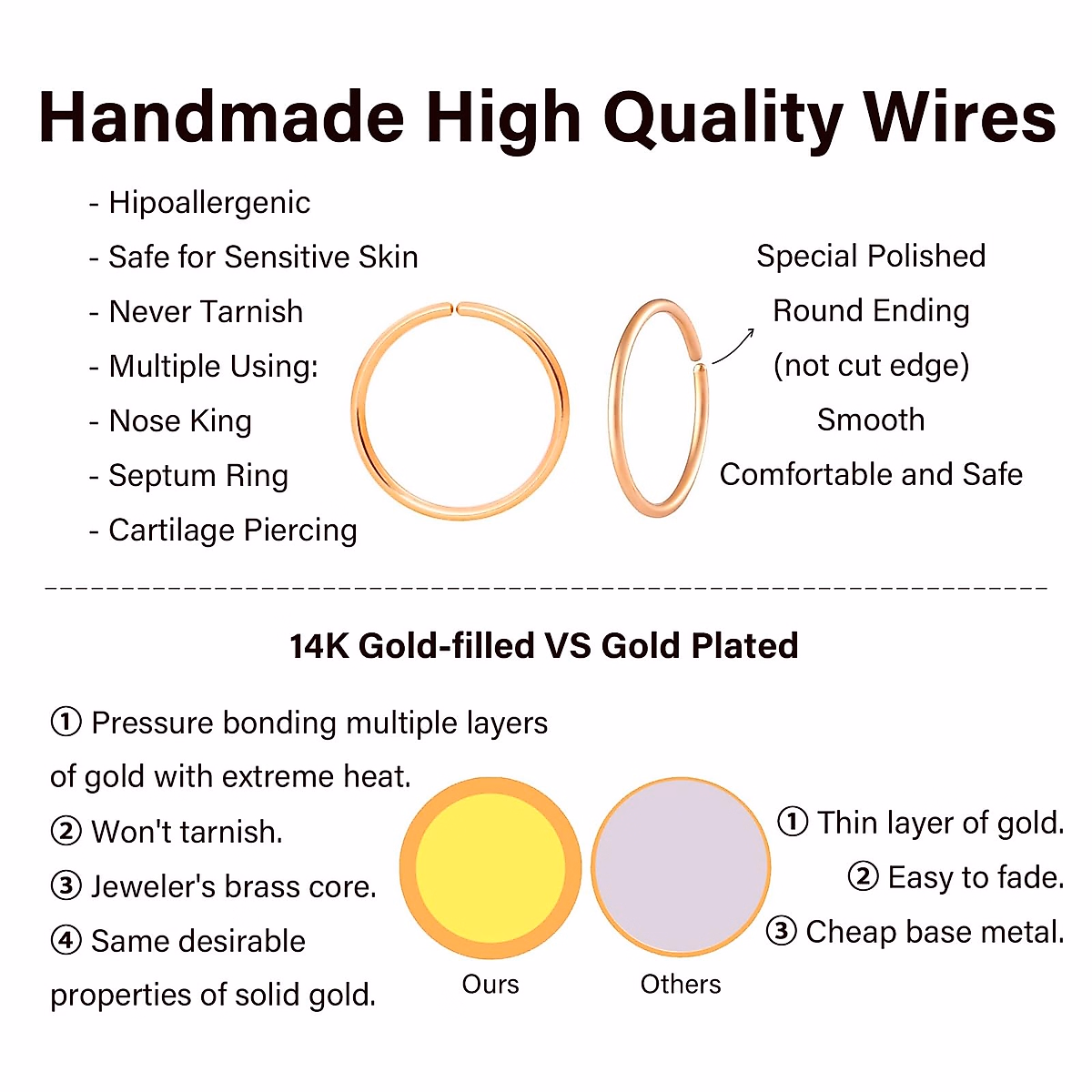 Small Cartilage Hoop Earrings for Women/Men, Thin Piercing Hoop Ring for Helix, Tragus, Conch, Nose (1 Pair 7mm,22g,14K Gold Filled)