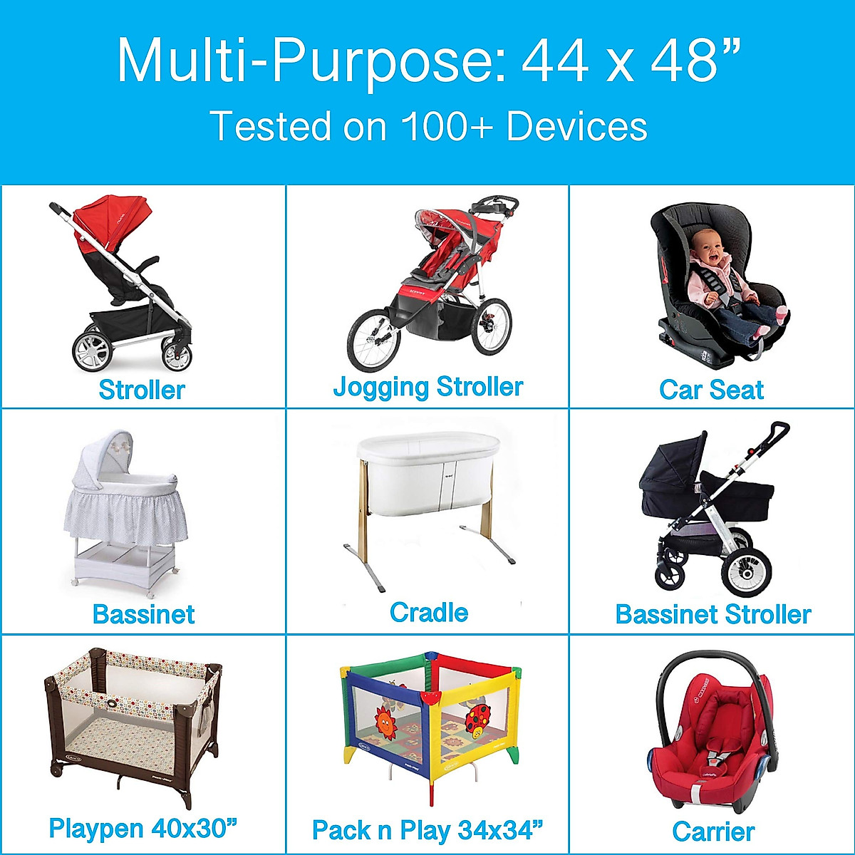 Stroller Mosquito Net for Baby - Durable, Simple Setup System - Extra Fine Holes to Protect Against Mosquitos and Wasps - no Harmful Chemicals - Perfect Fit for Stroller Net, for Car Seats & Carriers