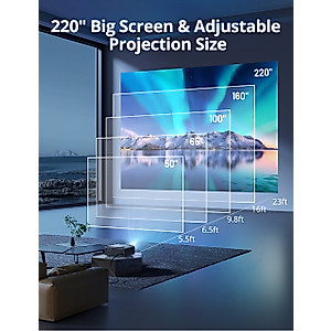MiTechPro 4K Projector, 600 ANSI Portable Movie Projector with 5G WiFi Bluetooth, 4K Support Zoom Function and Timer Shutdown, Outdoor for HDMI/USB/Laptop/iOS & Android Phone, Black