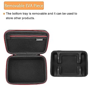 RLSOCO Carrying Case for Nintendo Entertainment System NES Classic Edition/Super NES Classic Mini, Protective Storage Case for Console and Controller（Case Only）