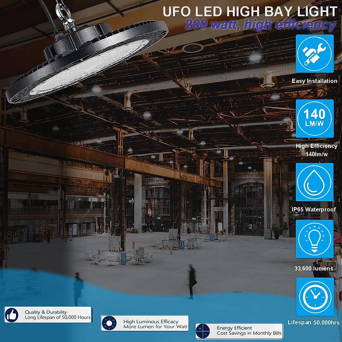 200W LED High Bay Lights, UFO LED High Bay Light, 28,000 LM(Eqv.800W MH/HPS), 5000K Daylight, IP65, 5ft Cable with US Plug, Safe Rope for Garage/Warehouse/Workshop - Pack of 1