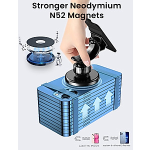 Ciencimy Compatible with Magsafe Car Mount, Magnetic Dashboard Car Mount Fit for MagSafe Case iPhone 14 13 12 Pro Max Mini Plus, 360° Adjustable, Strongest Magnet Magnetic Car Mount for All Phone