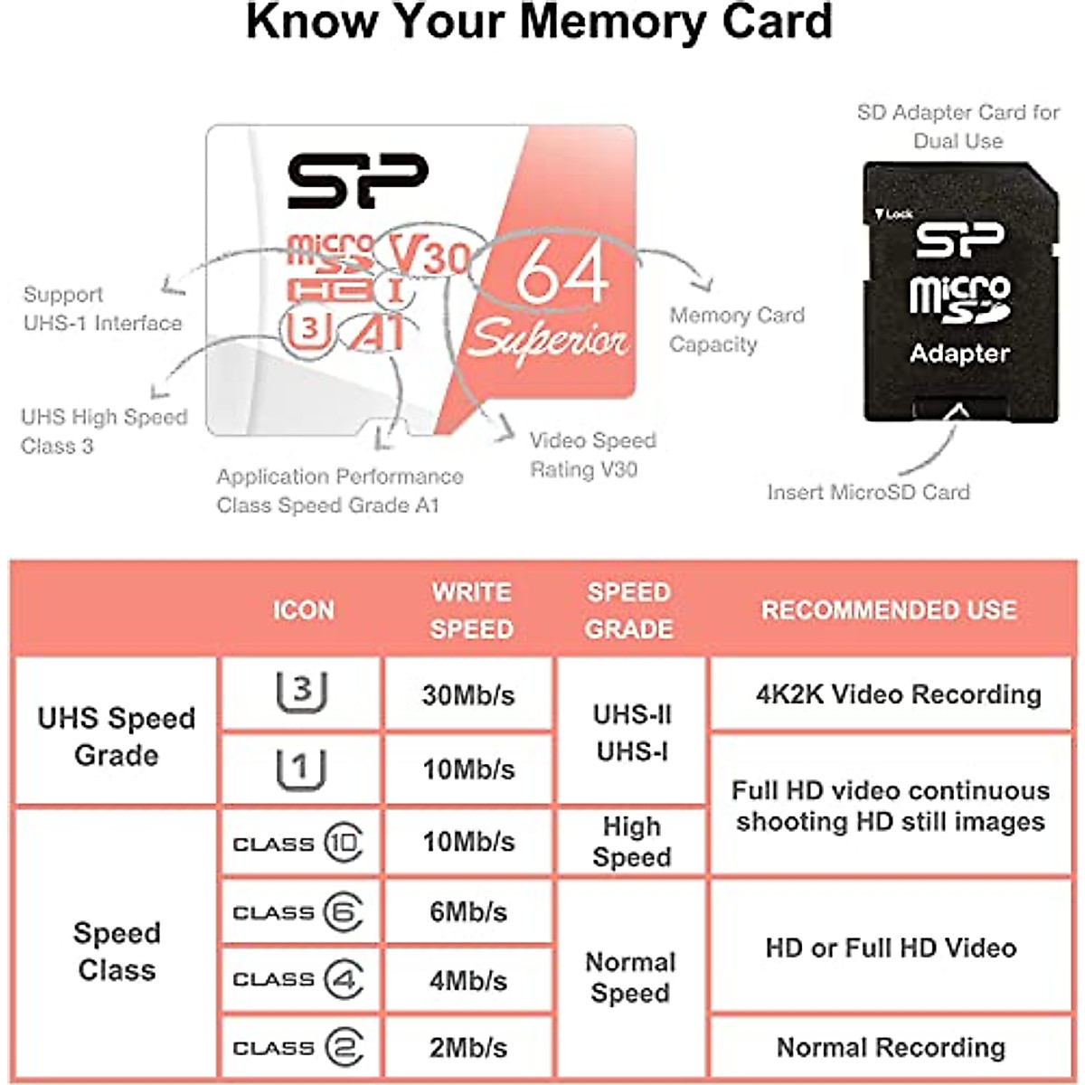 Silicon Power 256GB Micro SD Card U3 Nintendo-Switch Compatible, SDXC microsdxc High Speed MicroSD Memory Card with Adapter