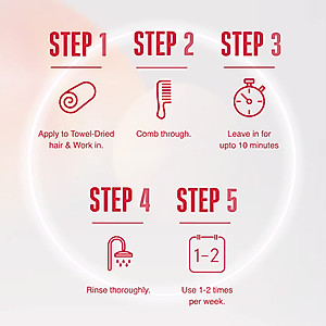 Schwarzkopf BC Peptide Repair Rescue Treatment, 200ml 4045787429077