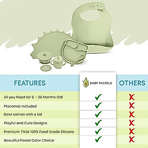 Baby Pastels - Baby Feeding Set - Baby Led Weaning Supplies - Silicone Suction Utensils/Cutlery/Dishes/Dinnerware for 6-36 months - Bowl, Plate, Spoon Fork, Bib, Placemat, Cup 11 Pieces (Pastel Green)