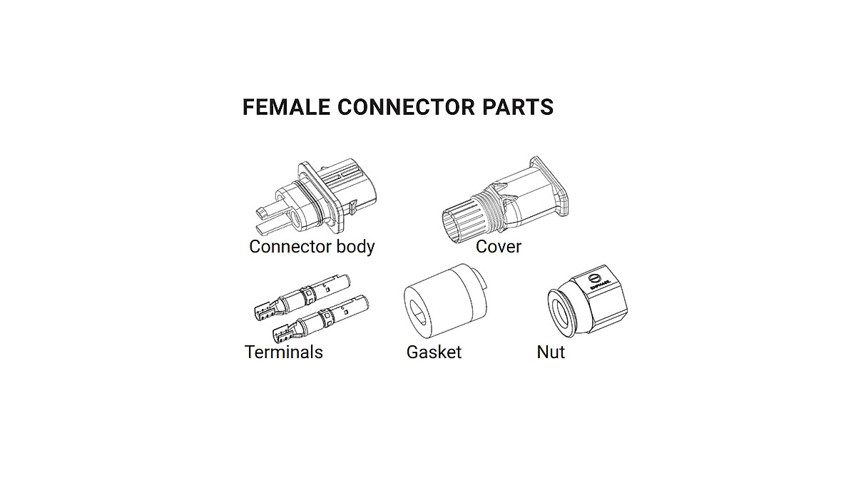Enphase IQ Field Wireable Connector - Easy Install & Connect