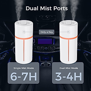 HUMIDIER Portable Car Humidifiers, Cool Mist Small Humidifiers, USB 7 Color Night Lights Waterless Auto Shut-Off Quiet Humidifier for Personal Travel Car Office Room,300ml (White)