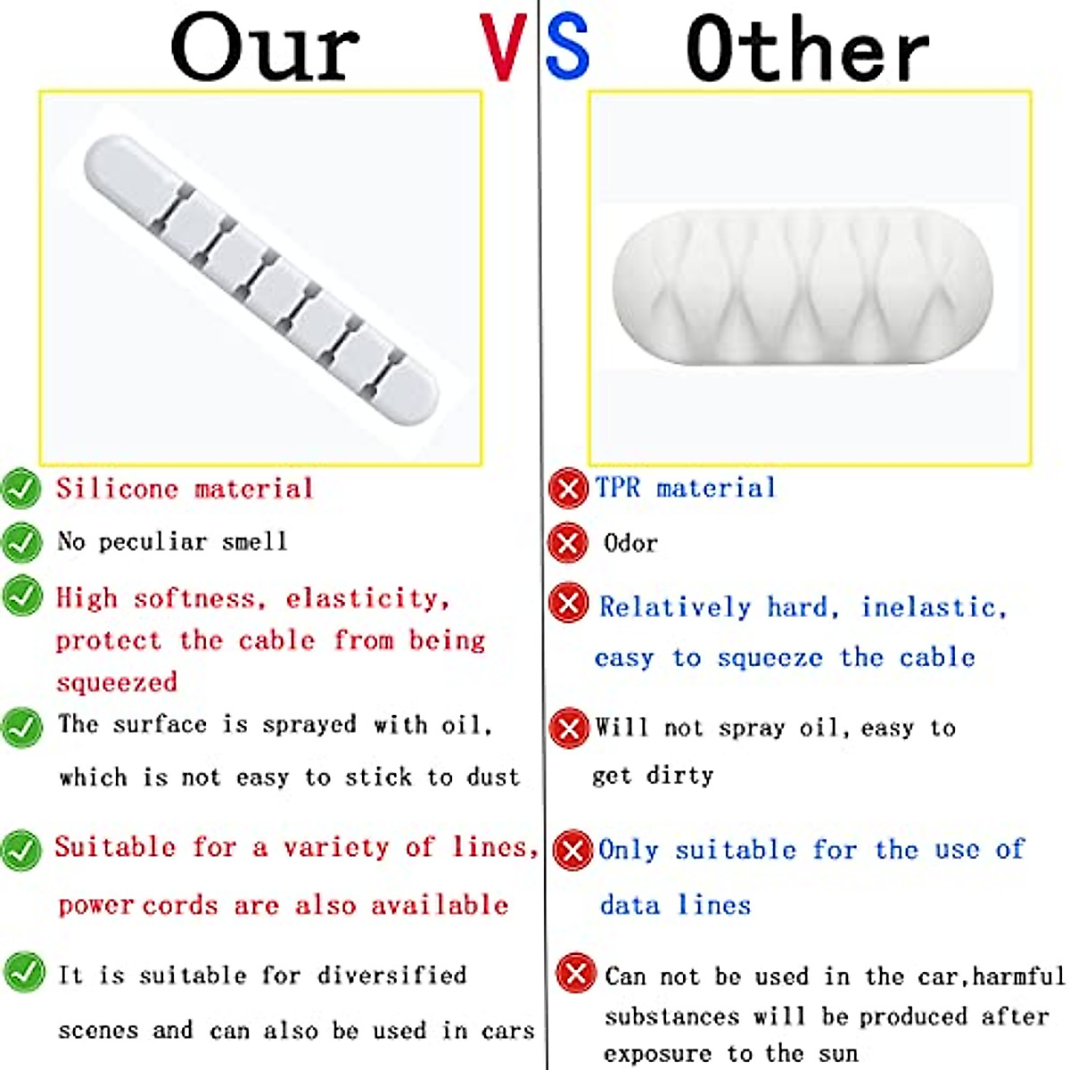 140pcs Cable Management Organizer Kit with Cable Sleeve Split,Self Adhesive Cable Clip Holder and tie, Self-Locking Cable Ties Premium Cord Management Kits for TV Computer Office Home (White)