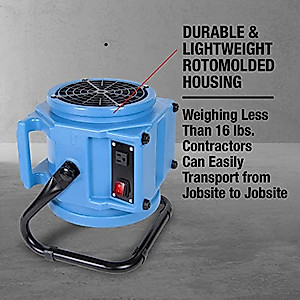 Puraero PA-250-HS-AF Compact Axial Fan, Air Mover, Blower Fan - 1/4 HP, 1050 CFM - Perfect for Basements, Attics, Bathrooms, and Water Damage Restoration - Lightweight, Durable, Energy Efficient, High Velocity Floor Fan - 360° Rotation - ETL/cETL Certifie