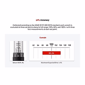 TEKTON 1/2 Inch Drive Micrometer Torque Wrench (10-150 ft.-lb.) | 24335