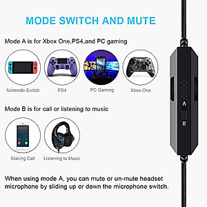 G933/G633 Cable Replacement Headset Audio AUX Cord with Mic Inline Mute Volume Control Compatible with Logitech G633 G933 Headphones, 3.5mm to 3.5mm Jack Works on Xbox One PS4 (4.9ft/1.5m)