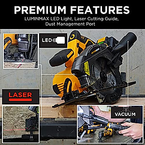 MOTORHEAD 20V ULTRA 6-1/2 inch Cordless Circular Saw, Lithium-Ion, Laser Guide, LED, Rip Fence, 0-50 Bevel, 2Ah Battery & Quick Charger, Bag, 2 Blades Included, 24T, 40T, USA-Based