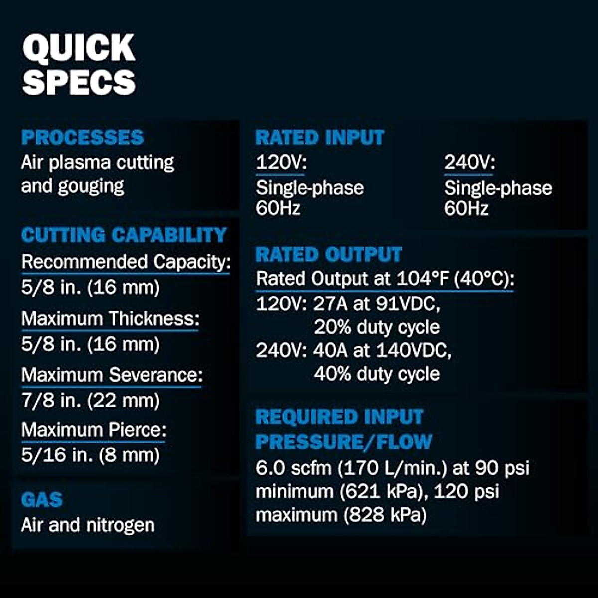 Miller 907579001 Spectrum 625 X-TREME Plasma Cutter Machine - Plasma Cutting Equipment with XT40 Torch & 20-ft. Cable - Portable Plasma Cutters 120/240V 40 Amps Cuts Up to 5/8" Mild Steel (21 lbs)