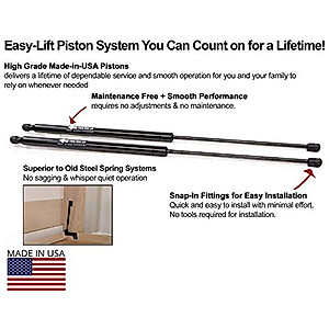 Murphy Bed Queen Size Hardware Kit - DIY Wood Frame Folding Cabinet Wall Bed for Guestroom Easy to Build, Made in USA