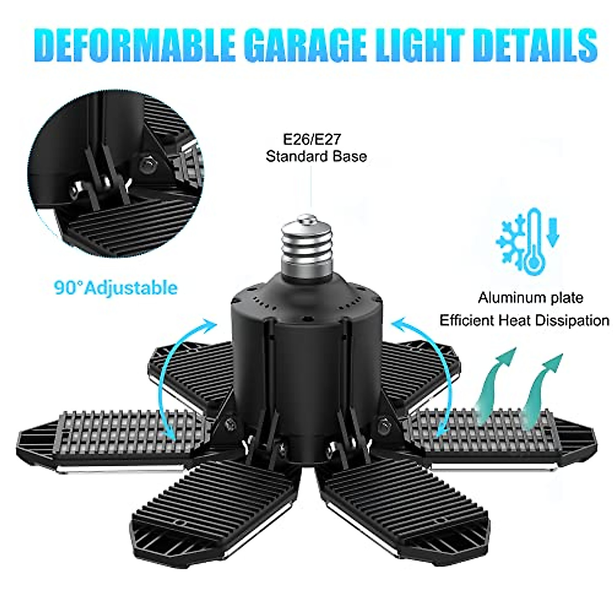 150W 15000LM Super Bright LED Light Bulb, Deformable Garage Ceiling Light with 6 Adjustable Panels, 6000k Daylight Garage Light Fixture, E26/E27 Screw in Garage Light Bulbs for Workshop Basement