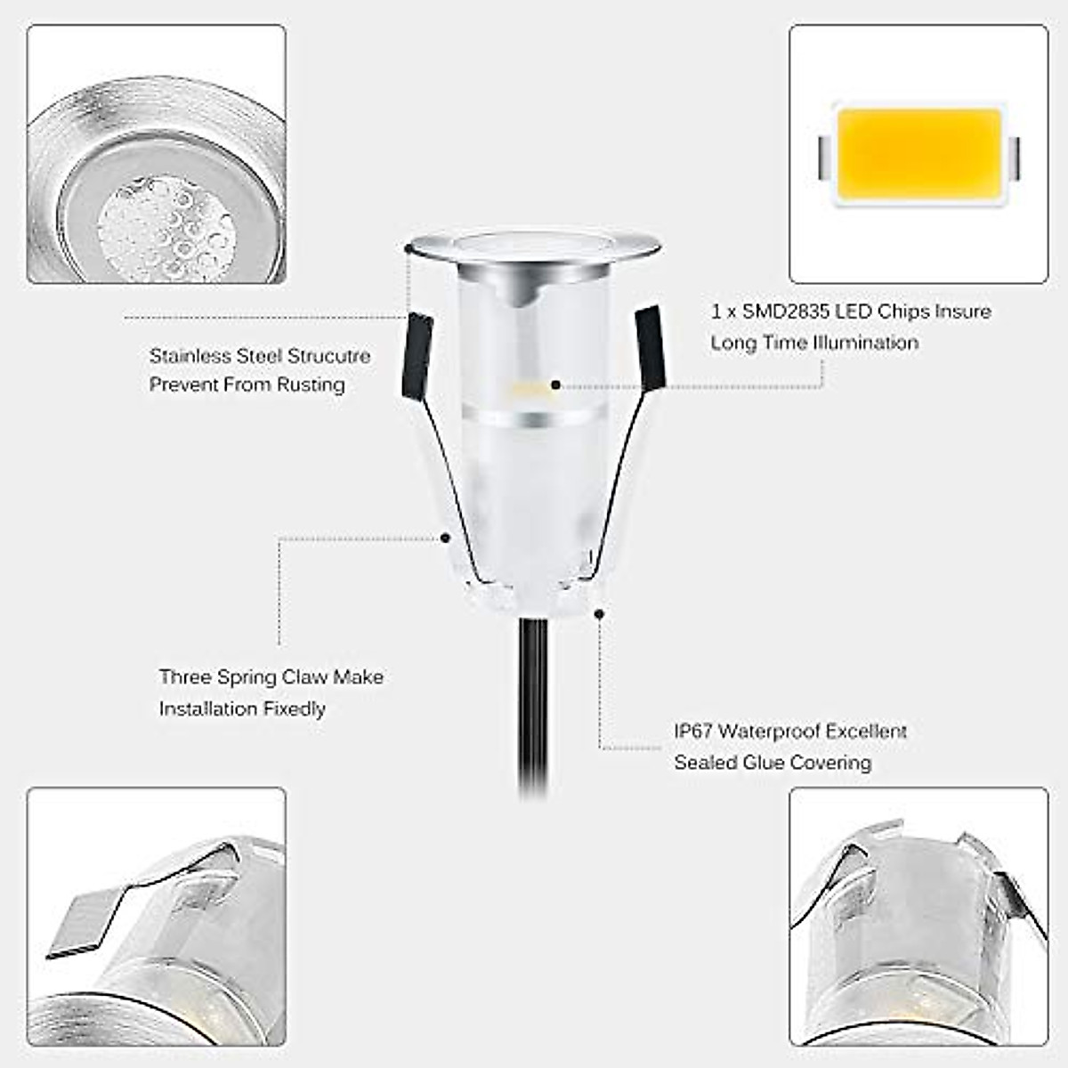 0.7" Tiny LED Deck Lights, QACA Landscape Lighting for Garden, Patio, Stairs Outdoor and Indoor Decoration Security Cool White(Pack of 10)