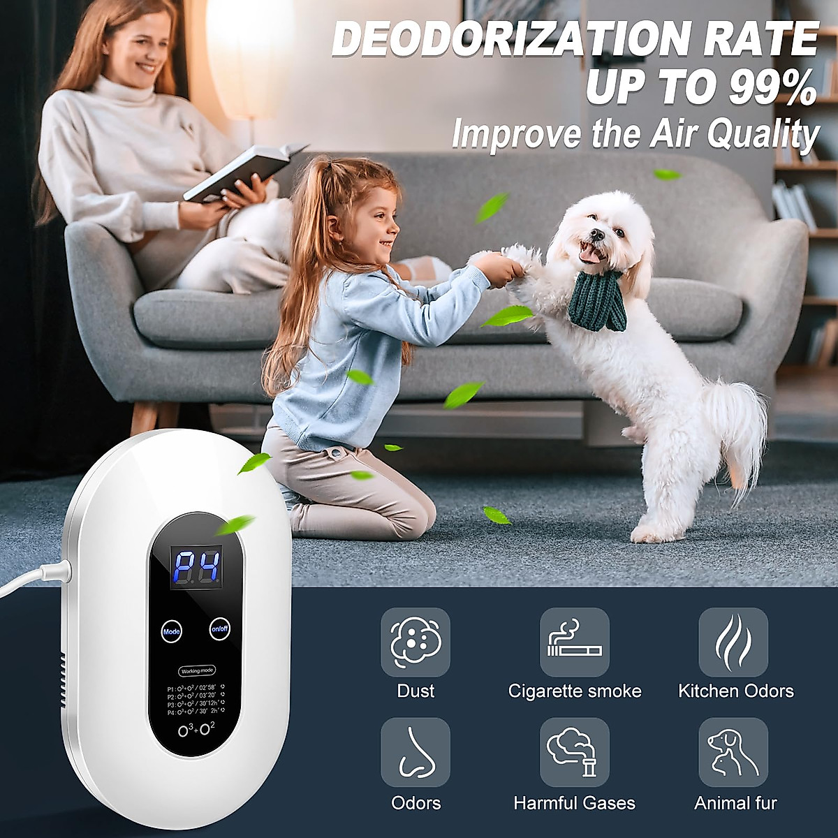 Ozone Odor Eliminator for Strong Odor 99% Cat Litter Deodorizer Dog Poof Odor Removal Home Plug in Air Purifier for Bedroom Toilet Kitchen Pets Shoe Bathroom Smoke Car Formaldehyde Air Freshener White