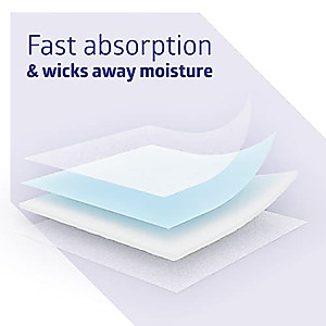 Medline ContourPlus Bladder Pads, Women & Men, Discreet, Long Length, Incontinence, Overnight, Postpartum, Leaks, Ultimate Absorbency, 8x17, 168-Count