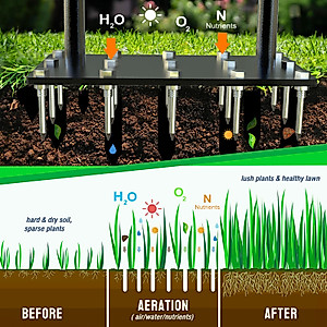 vanpein Lawn Aerator Spike Manual Tool with 15 Iron Spikes, Garden Grass Aeration Tools Hand Air Aerator & Clean Tool for Aerating Lawns & Yard Care, Loosening Soil, 36”