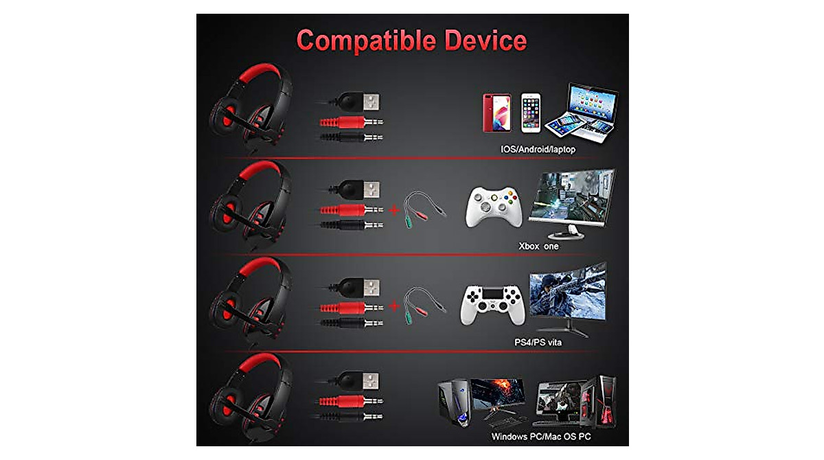 BlueFinger Gaming Keyboard Mouse Headset Combo,USB Wired Crack Backlit ...