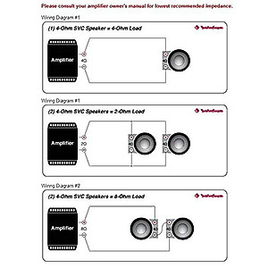 Rockford Fosgate 2 P1S4-10 10" 1000 Watt 4-Ohm Car Audio Subwoofers Sub P1S410