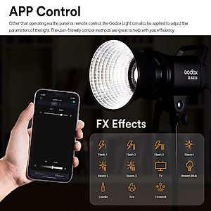 Godox SL60IIBi Bi-Color LED Video Light, 75W 2800K-6500K 25100Lux@1M CRI 96+ TLCI97+ Bowens Mount LED Continuous Light, 11 FX Effects Studio LED Light with APP Control&RC-A6 Remote