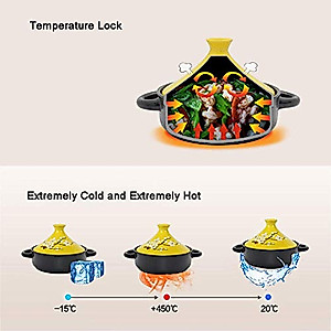 Tagine Cooking Pot, Braiser Pan with Ceramic, High Temperature Resistance Multifunctional Pot for Home Kitchen or Restaurant, Casserole Soup Slow Cooker Ceramic/Green