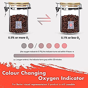 Lexonix 300cc (100 Pack) Food Grade Oxygen Absorbers for Food Storage, (5 Pcs Pack of 20 sets) for Vacuum Seal or Mylar Bag Food Storage Keep Food Fresh Anti Oxygen Absorbing Packets (300cc)