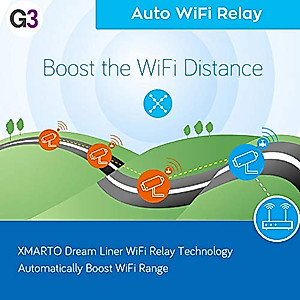 XMARTO H.265 10CH 4K Ultra HD WiFi Security NVR DVR Recorder w. Dual WiFi Routers in,Long Range WiFi, G3 Auto WiFi Relay, Support 10-Cameras,Cloud Storage,Alexa (NO HDD, WNP810/ WNQ58/ WNQ28)